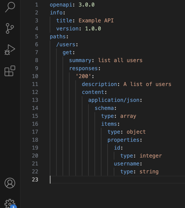 Api Documentation With Redocly Converting Openapi Specs To Html To The New Blog